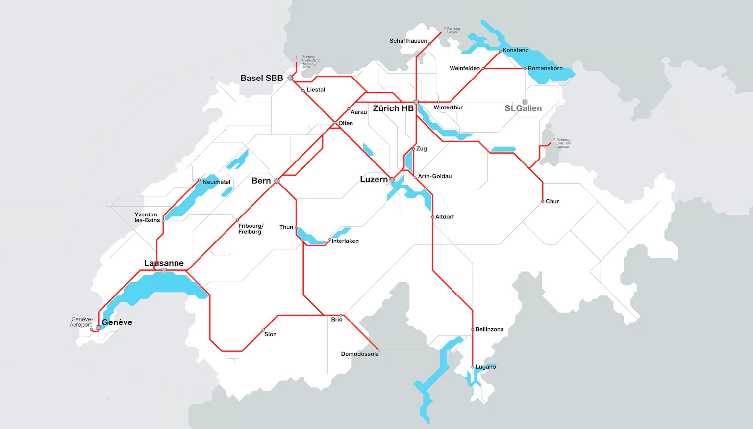 Standard coach IV / Eurocity: the push-pull train | SBB